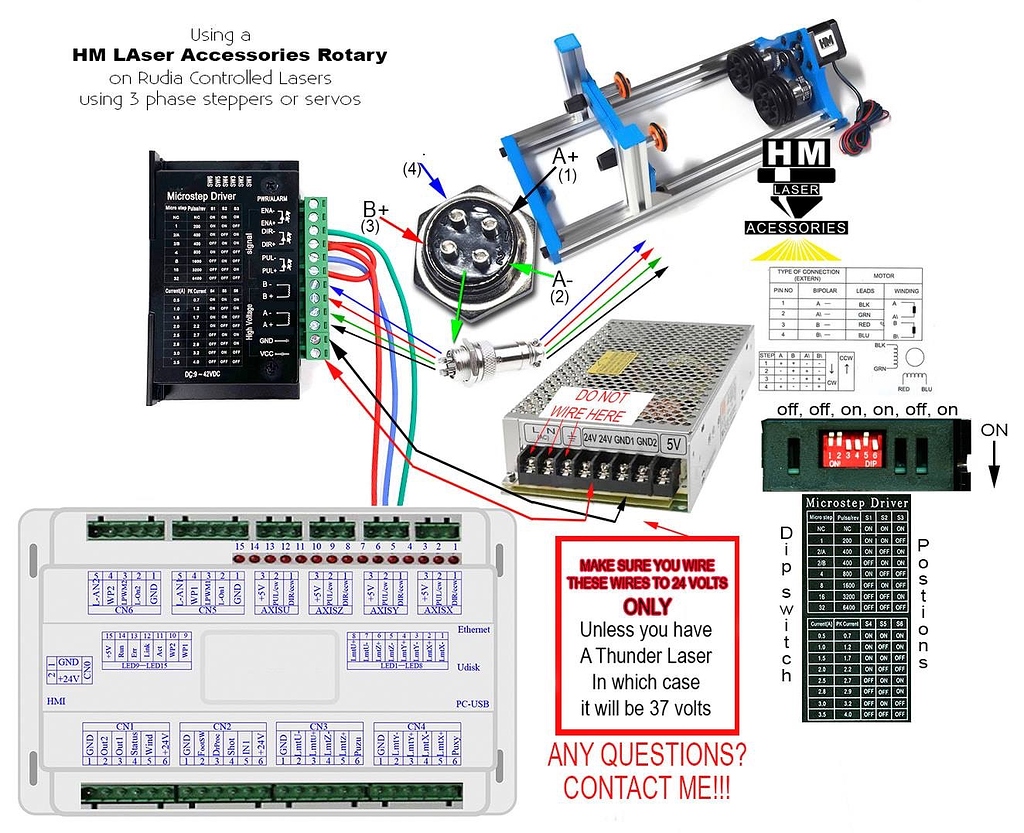 Rotary setup help cloudray - LightBurn Hardware Compatibility ... Rotary setup help cloudray - LightBurn Hardware Compatibility ...
