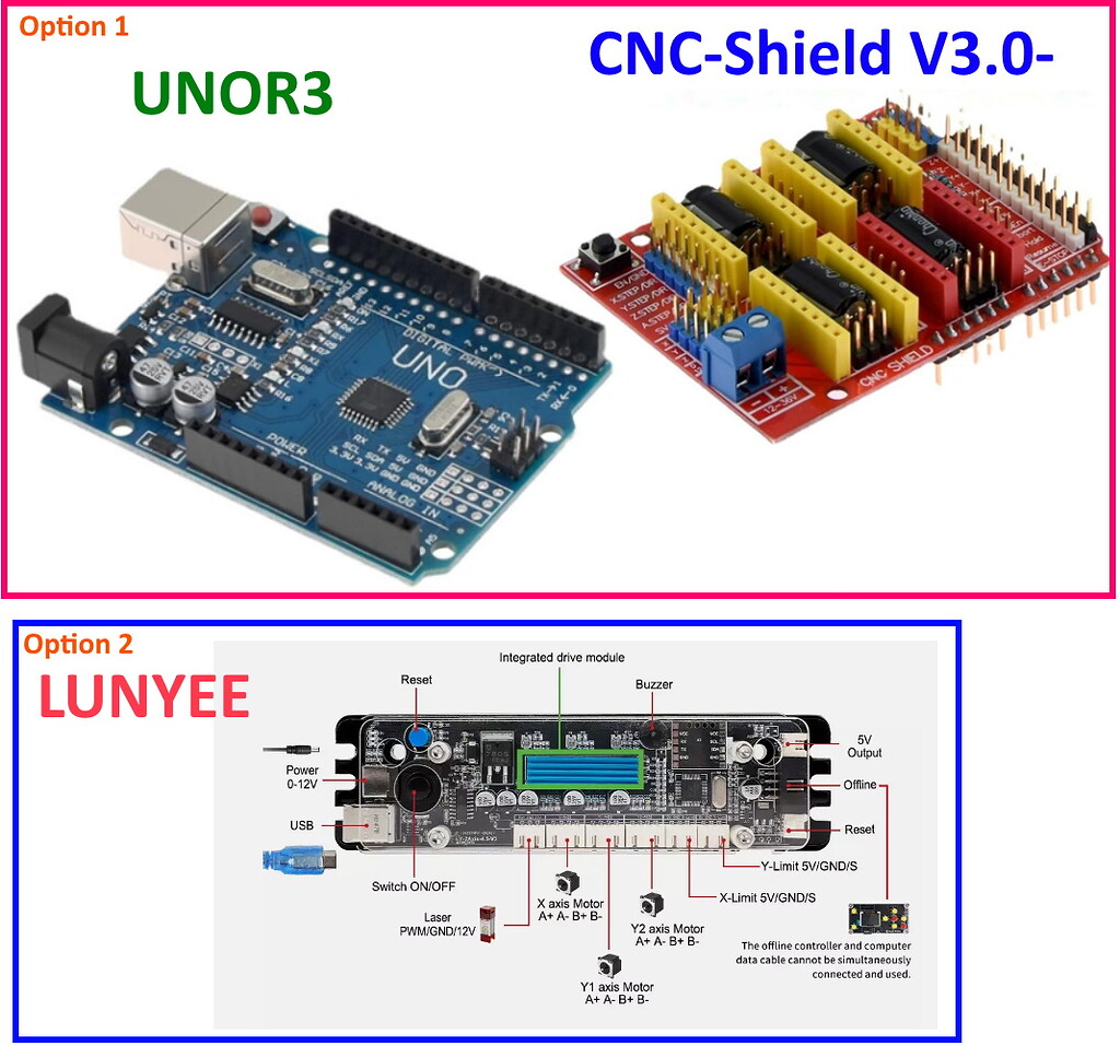 Controller Card Compatibility - LightBurn Hardware Compatibility ...