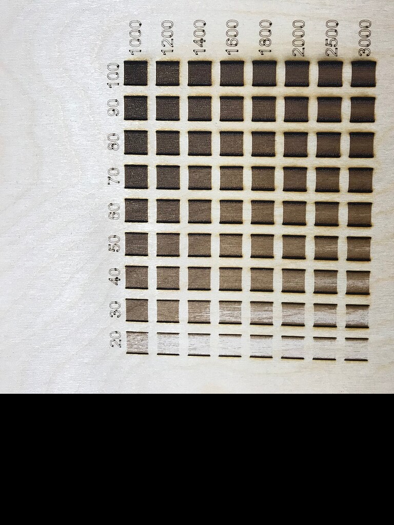 Why Vert Lines on the edges of the boxes - LightBurn Software Questions ...