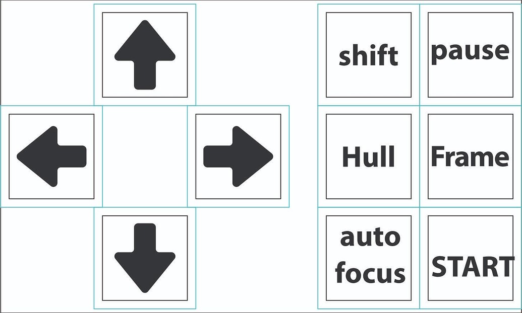 Shortcuts needed for remote - LightBurn Software Questions - LightBurn ...