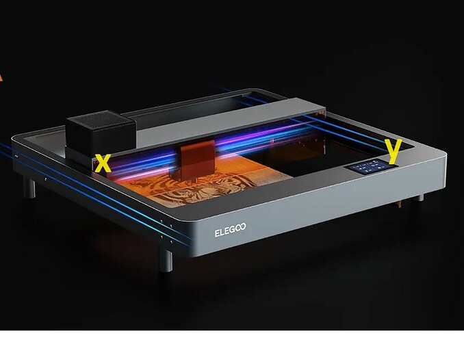 Elegoo Phecda 10w not homing - LightBurn Software Questions - LightBurn ...