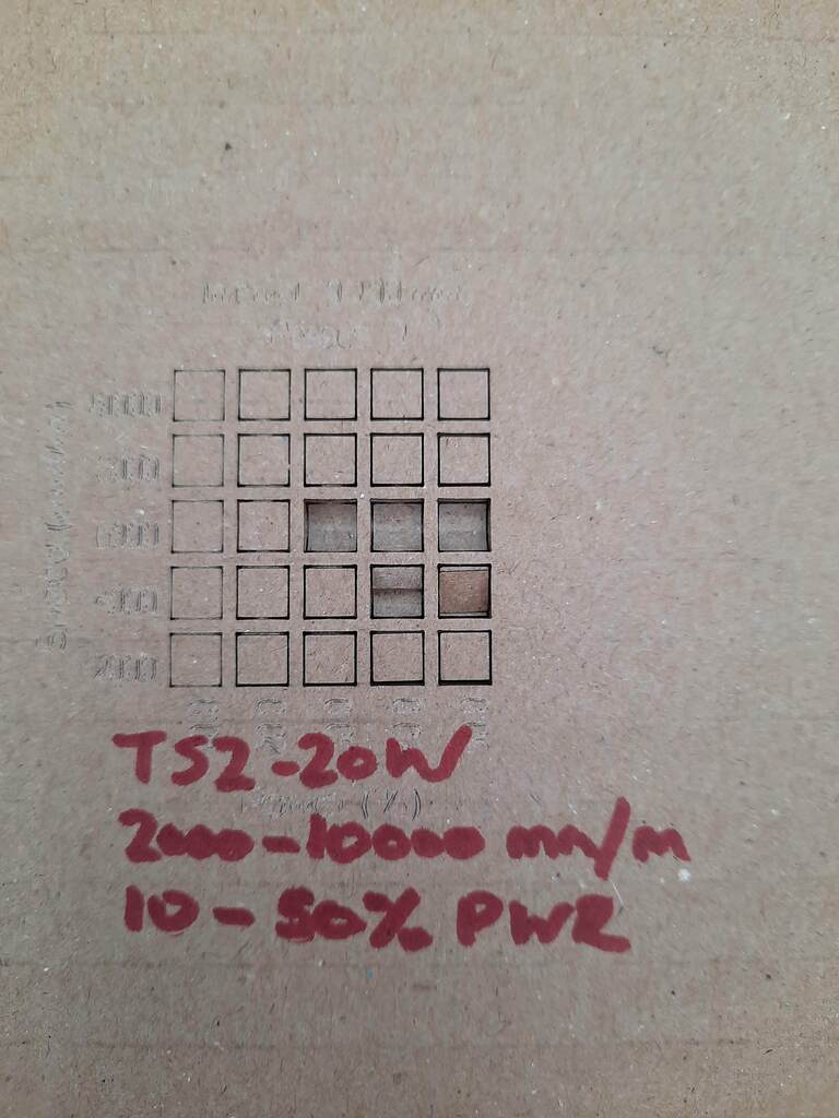 Can't even cut cardboard with TT TS2-20W! - TwoTrees - LightBurn ...