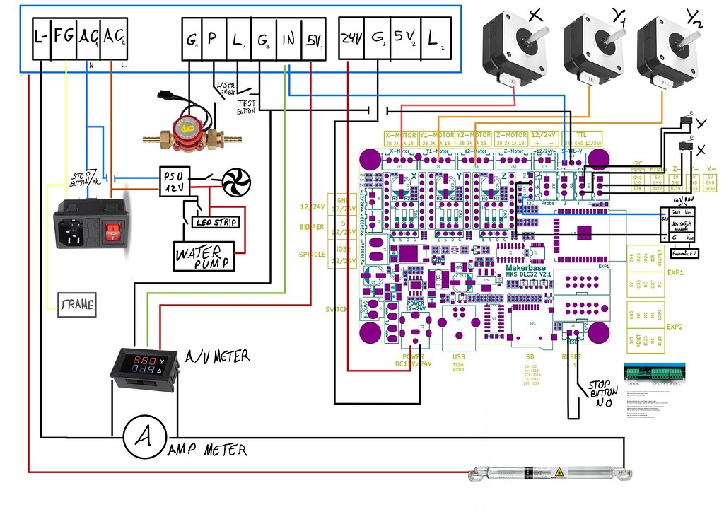 DIY CO2 laser, MKS DLC 32 wiring 50w - LightBurn Hardware Compatibility ...