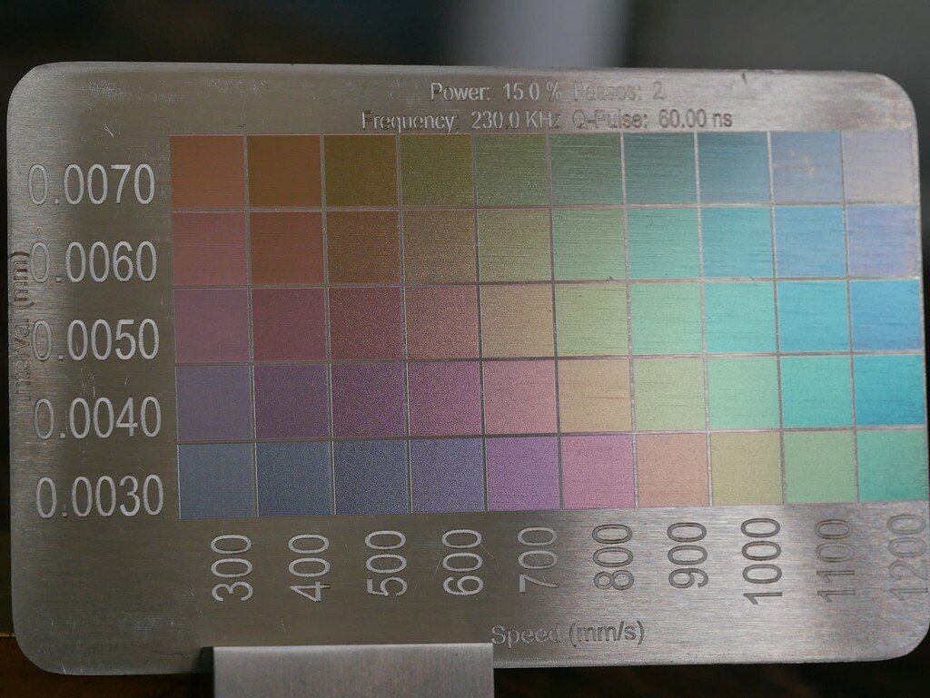 Sharing some color material tests for steel - Finished Creations ...