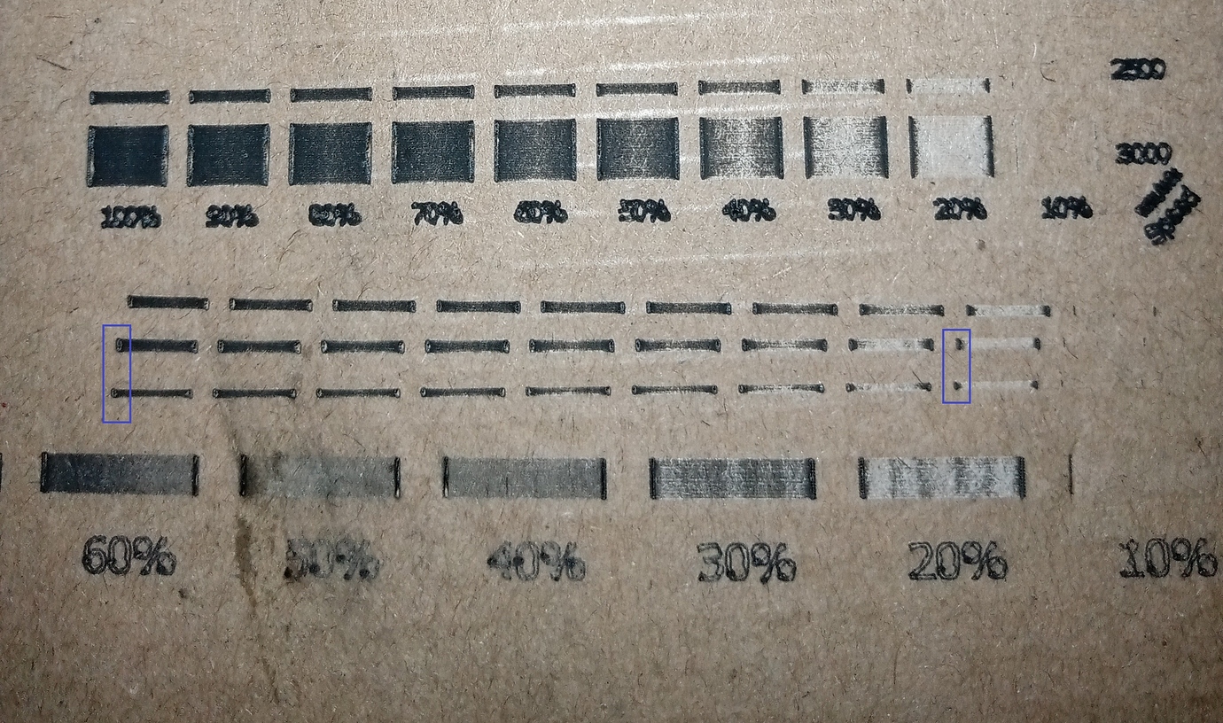Material Cut/Scan Test Files - Power Scale - #26 by ajianugrah ...