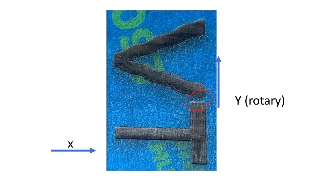 Wavy text using a rotary roller - Ruida controllers - LightBurn ...