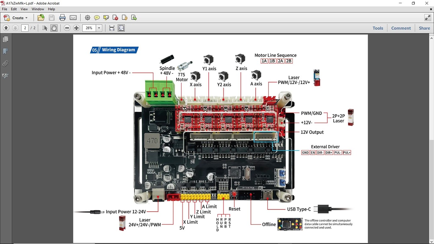 M8 output in GRBL - LightBurn Hardware Compatibility - LightBurn Software Forum