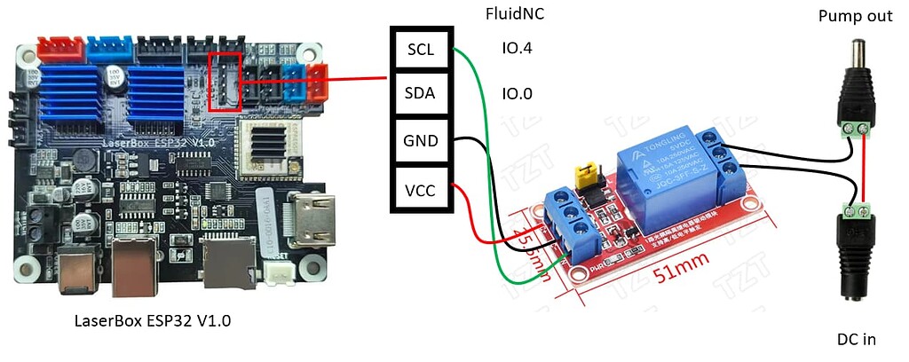 Atomstack LaserBox ESP32 board and automatic air assist - FluidNC configuration - Community ...