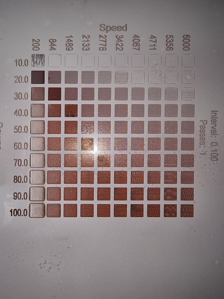 Strange texture while engraving - LightBurn Software Questions ...