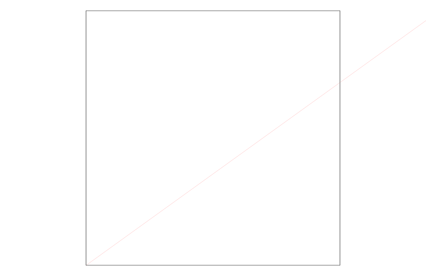 Kerf Offset in Cut Settings Editor is rounding corners off and not ...