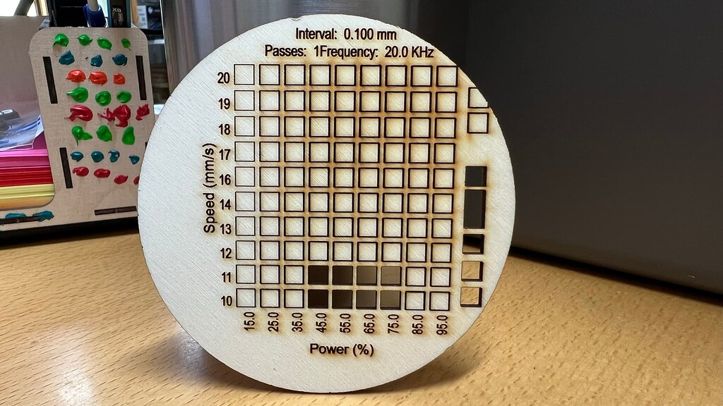 Material Test Ruida 40W CO2 Laser - strange results - not cutting at ...