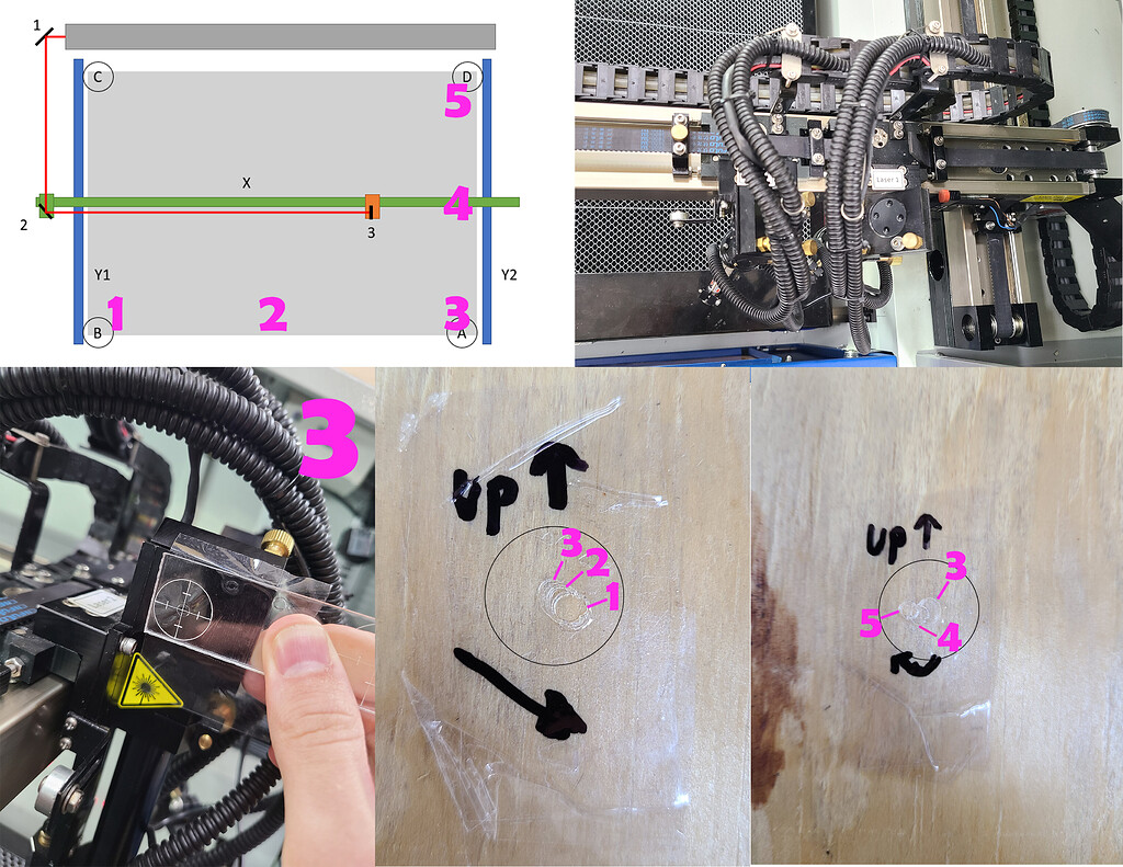 Laser Alignment Issue - Community Laser Talk - LightBurn Software Forum
