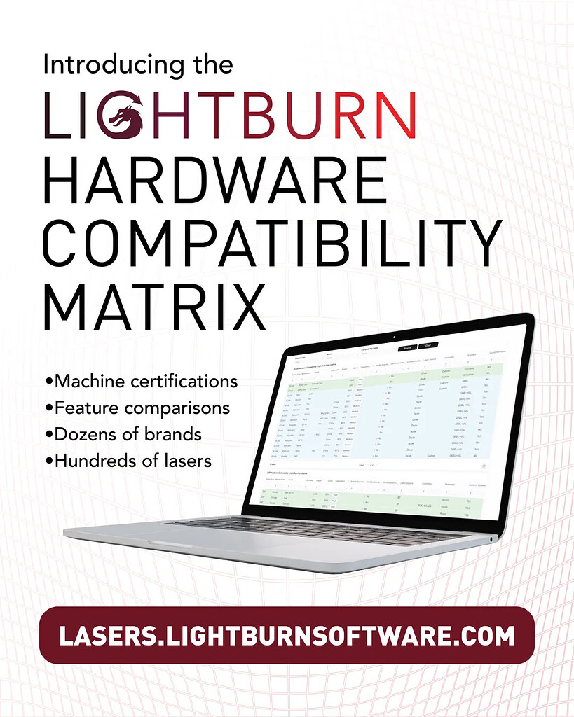 Introducing the LightBurn Hardware Compatibility Matrix - Announcements ...