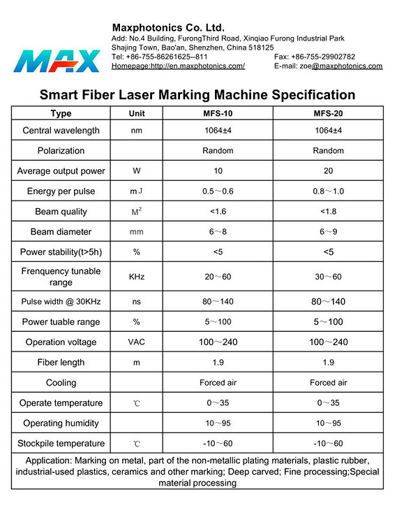 20w Perfect Laser/ Maxphotonics Fibre laser question - Galvo ...