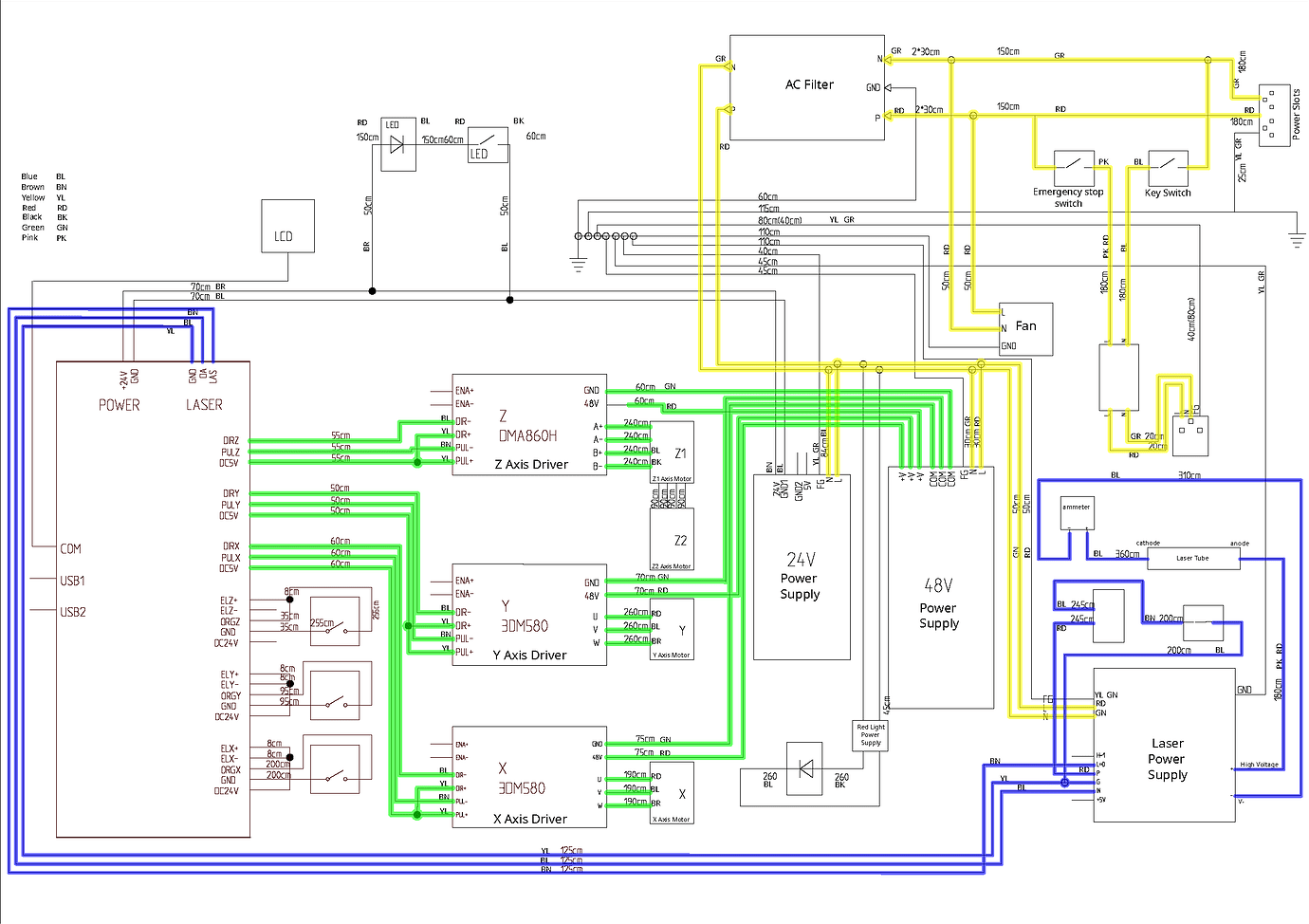 Full Spectrum PS24 Ruida Upgrade - Ruida controllers - LightBurn ...