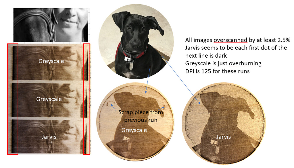Overburn of image edges with gCode controller and diode laser ...