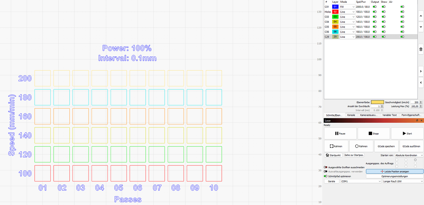 Cut test with increasing passes and speeds - LightBurn Software ...