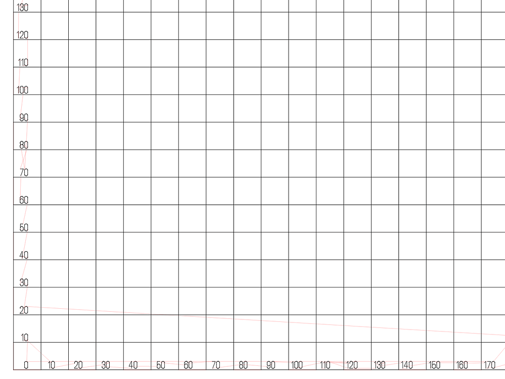 Work Surface Grid - LightBurn Software Questions - LightBurn Software Forum