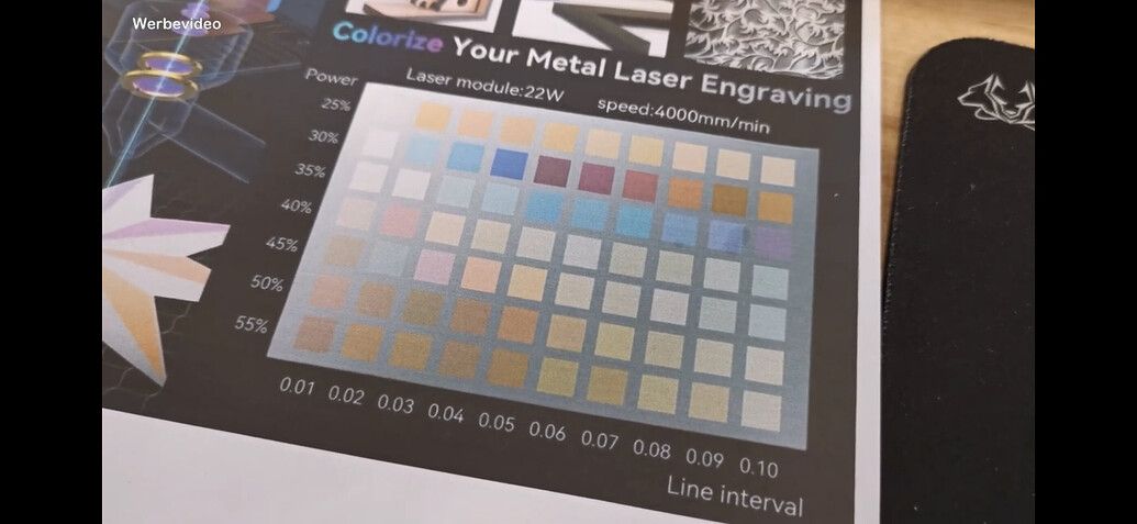 Stainless steel color changing - Community Laser Talk - LightBurn ...