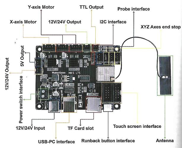 Air assist TTS55 10w (makerbase LTS v1) - TwoTrees - LightBurn Software ...