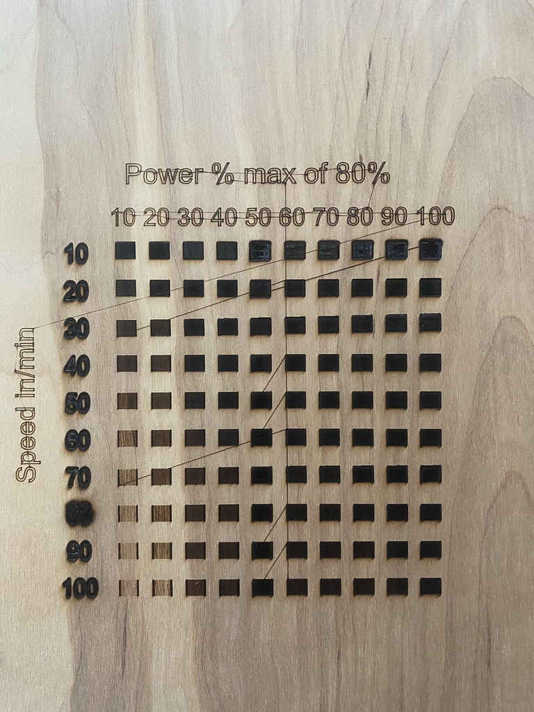 Unwanted lines in a power scale - LightBurn Software Questions ...