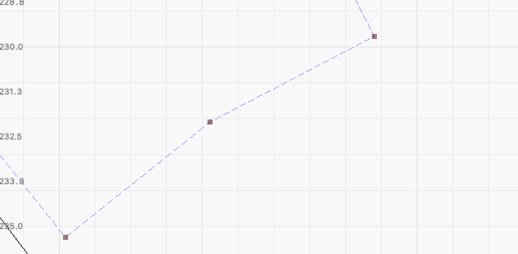 How to seperate the curve into 2 lines equally, and with a specific ...
