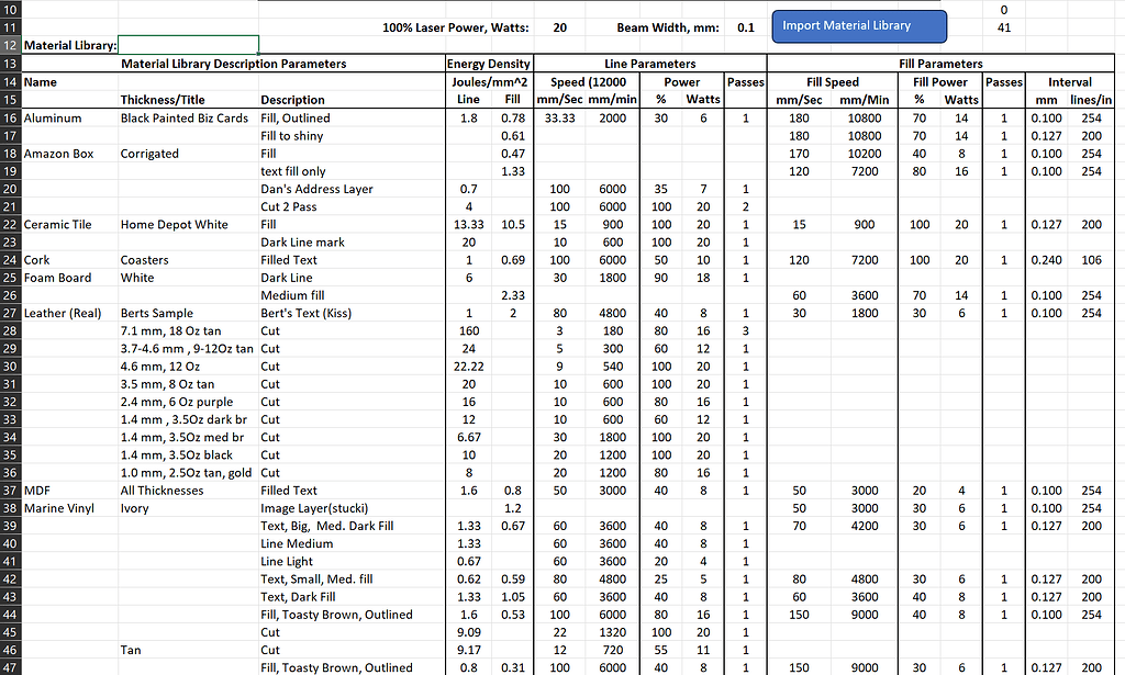 Display Material Library in Excel - Tips and Tricks - LightBurn ... Display Material Library in Excel - Tips and Tricks - LightBurn ...