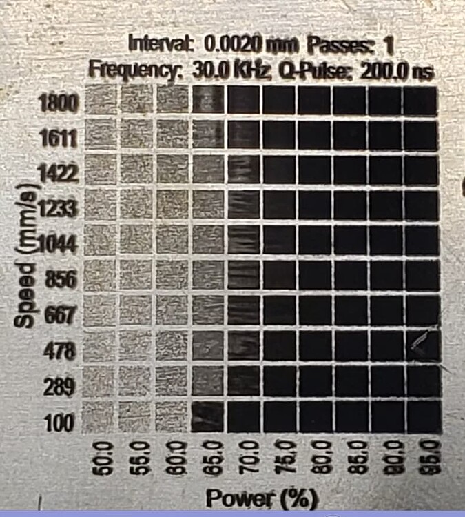 20 Watt Galvo laser setting using lightburn to engrave silver - Tips ...