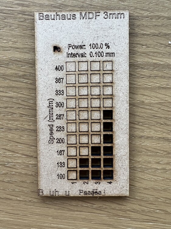 Where i can find default grbl settings for Atomstack x7 pro? - Atomstack - LightBurn Software Forum
