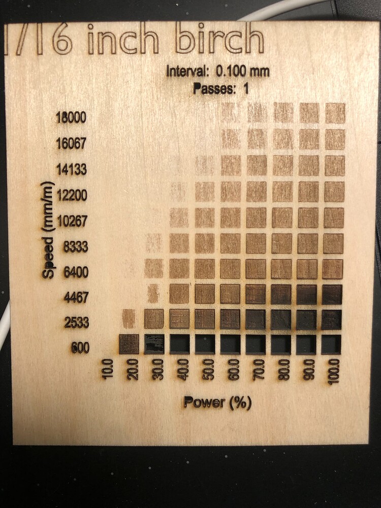 Lightburn test cards - LightBurn Software Questions [OFFICIAL ...