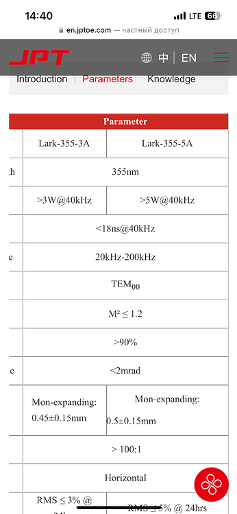 JPT 5w UV galvo laser - Community Laser Talk - LightBurn Software Forum