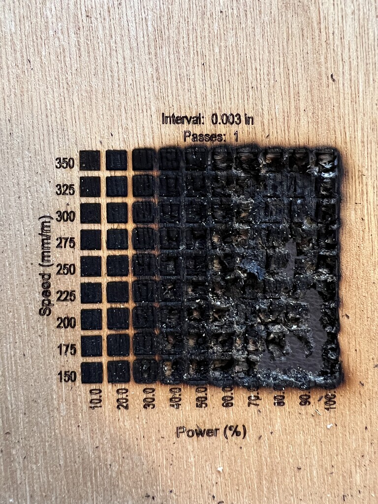 Atomstack Pro+ (purple) hardwood plywood settings help - Community ...