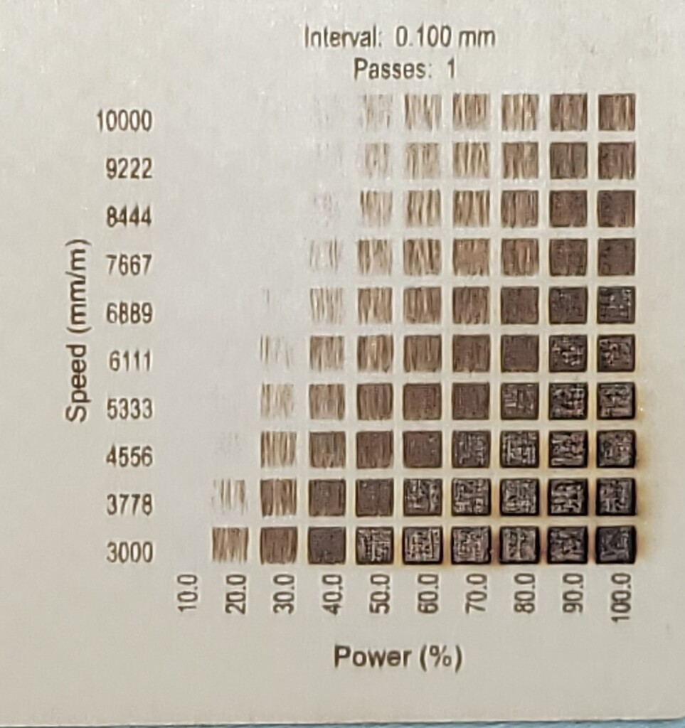Question about my first material test pattern - LightBurn Software ...