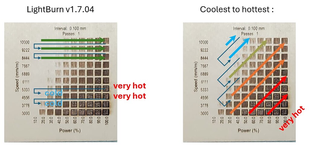 Material Test - not really coolest to hottest - LightBurn Software ...