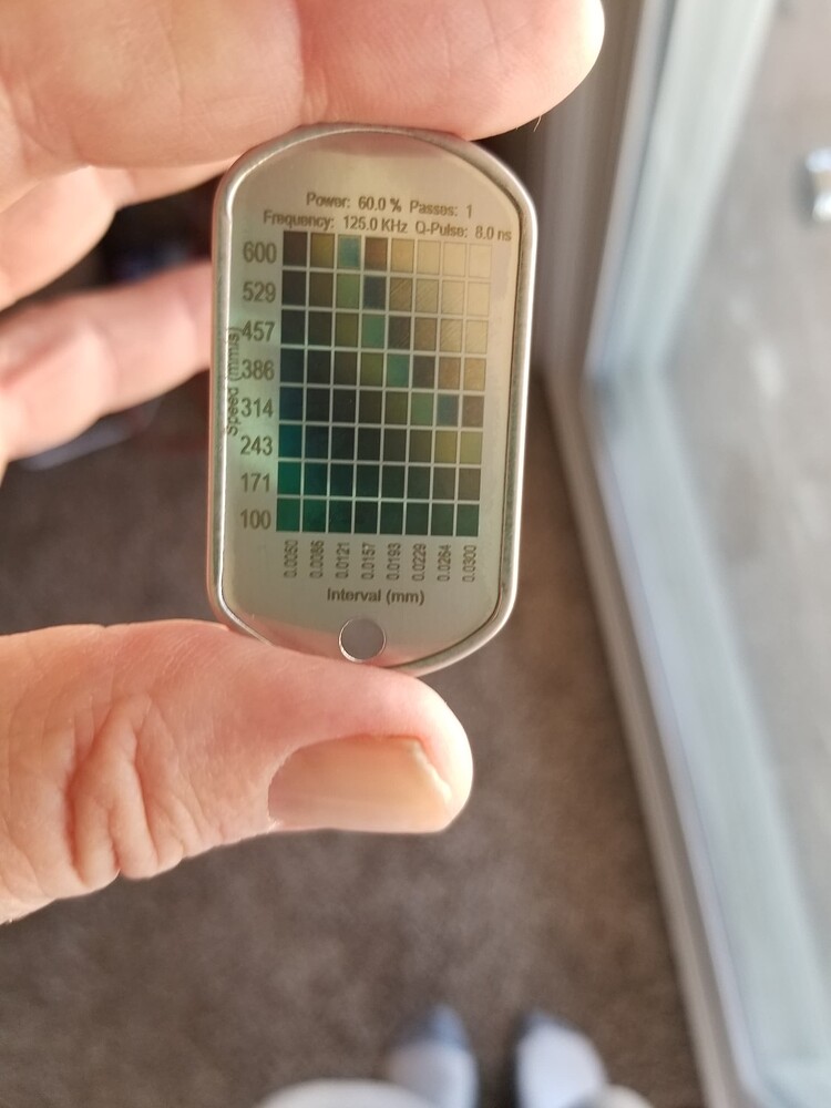 Rotary Dialin with Split Size and Overlap - Tips and Tricks - LightBurn ...