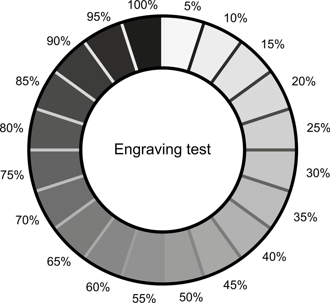 Photo / image settings for co2 lazer - #15 by dawnmage - LightBurn ...