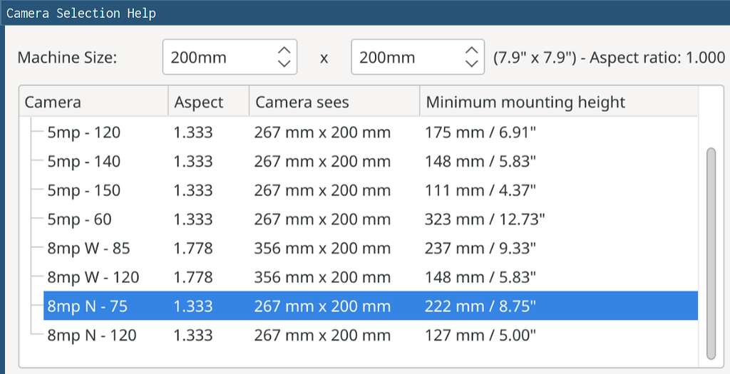 Best camera for galvo - Cameras - LightBurn Software Forum