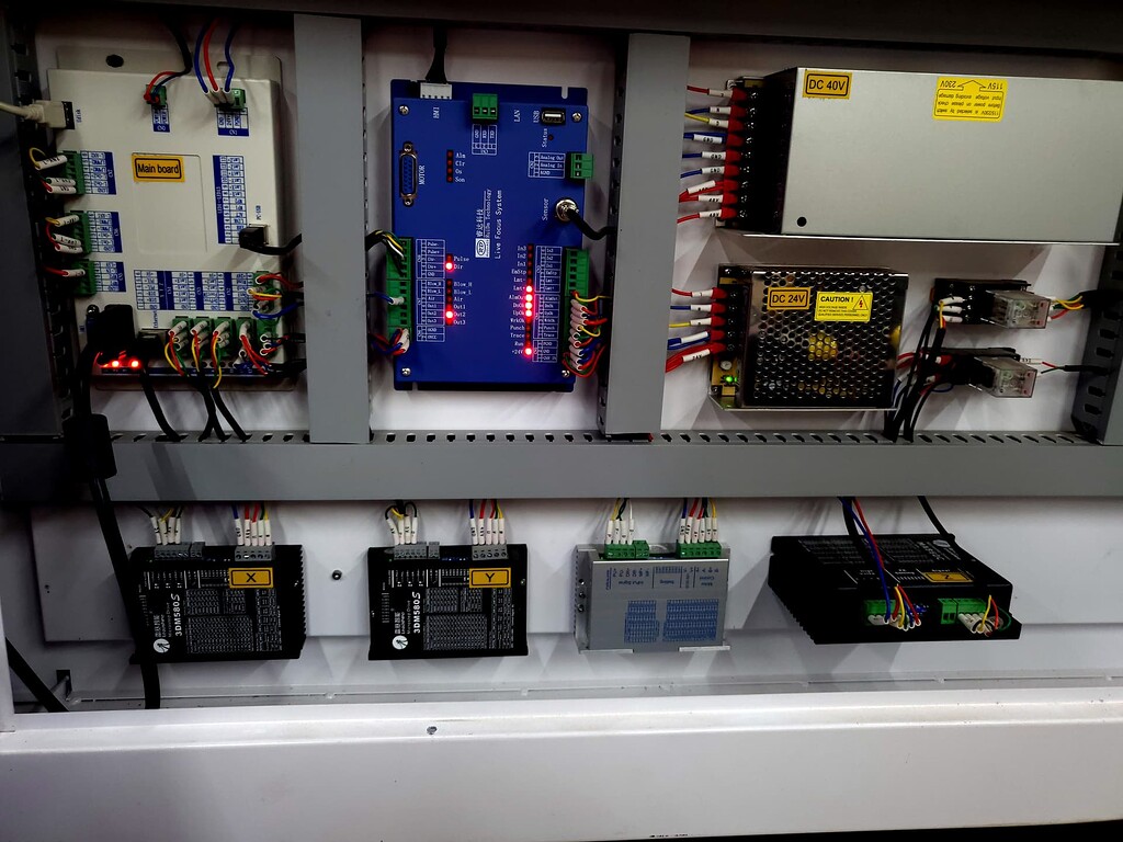 Frame and home not working ruida 6332m - Ruida controllers - LightBurn ...