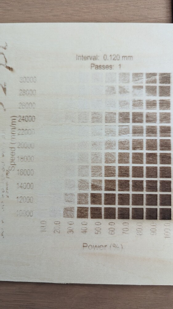 Material Test Generator Setting for Ortur LM3 20W - LightBurn Software ...