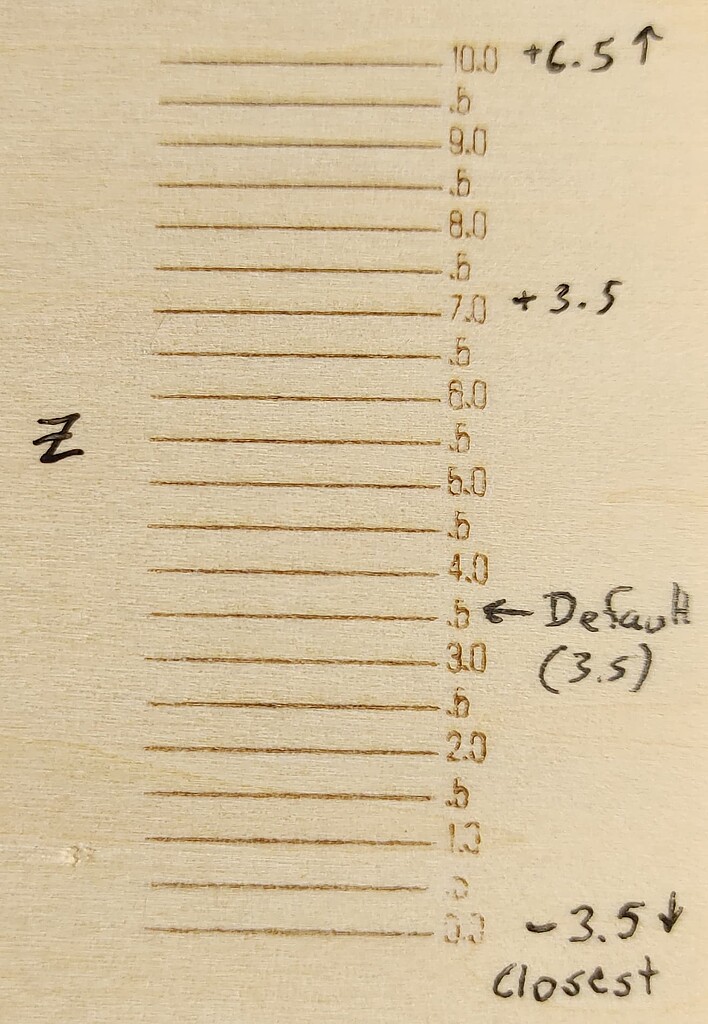Understanding Z...settings, control, focus test, etc - LightBurn ...
