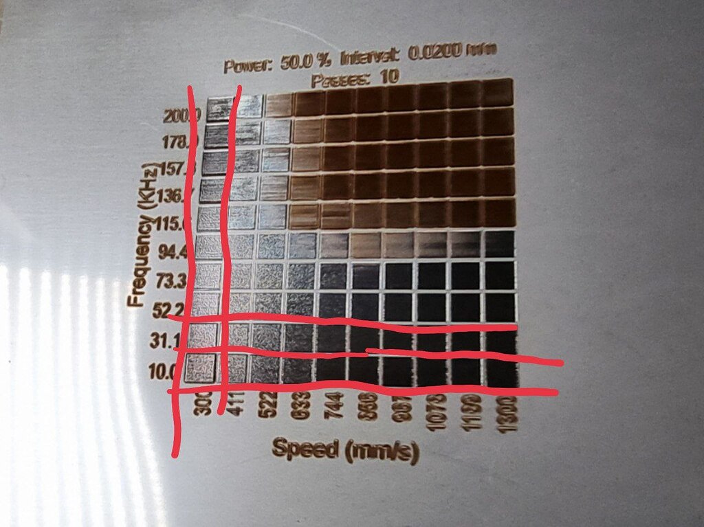 Trouble Replicating Material Test Sheet Results: Variations With Image ...