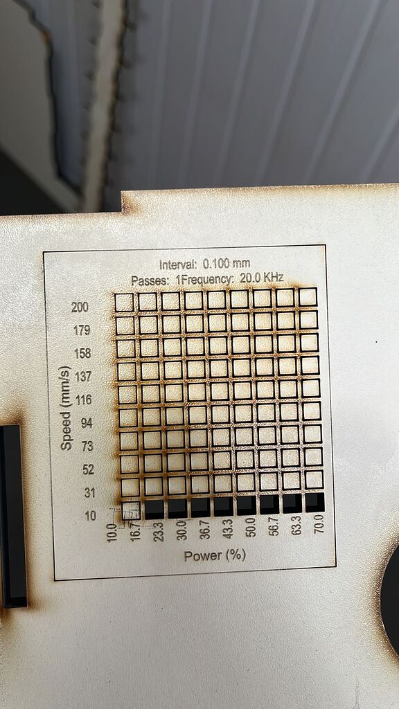 Material test problems - Tips and Tricks - LightBurn Software Forum