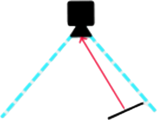 Lens calibration algorithm is jacked - Page 2 - Cameras - LightBurn Software Forum