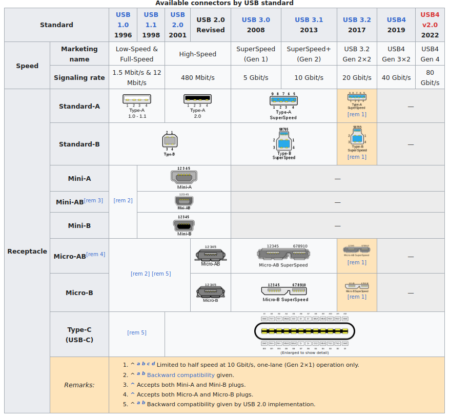 Error message "There was a problem sending data to the laser ...