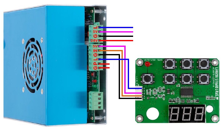 Wiring K40 with Monport Board - PWM? - LightBurn Hardware Compatibility ...