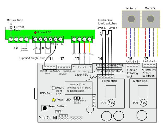Machine wont operate unless i leave in the old wire where pwm goes - GRBL - LightBurn Software Forum