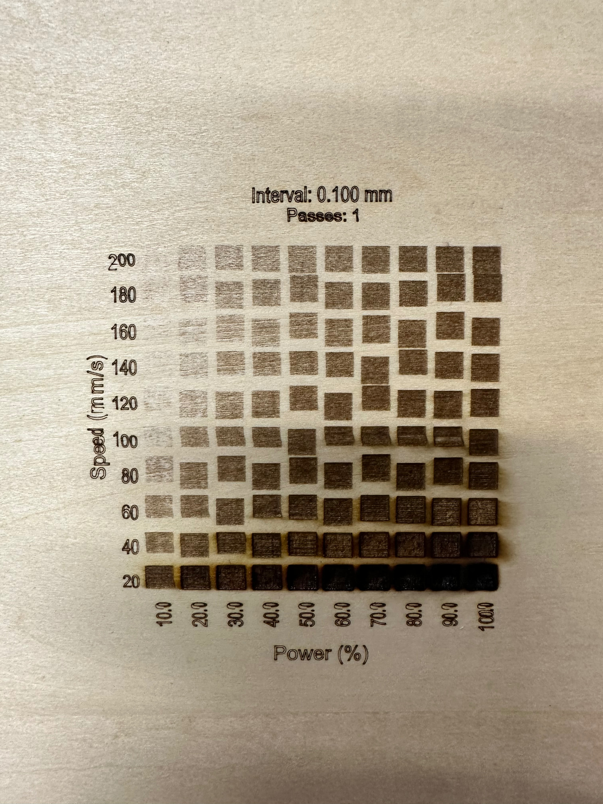 AtomStack swift test grid not square - Atomstack - LightBurn Software Forum