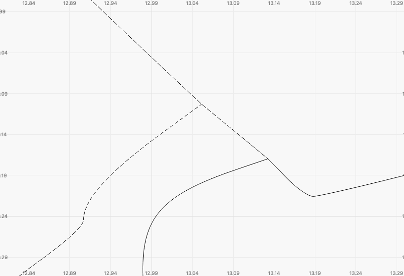 Why Wont Lines Join Lightburn Software Questions Lightburn Software